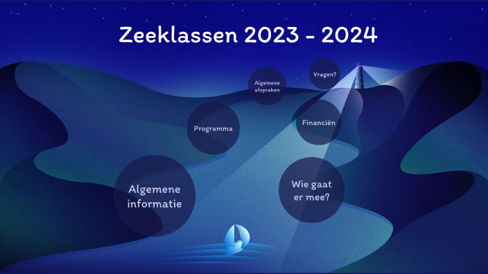 zeeklassen 2023-2024 by Daisy Snijders on Prezi
