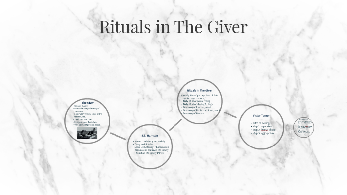 Ritual in The Giver by Devan Cramer on Prezi