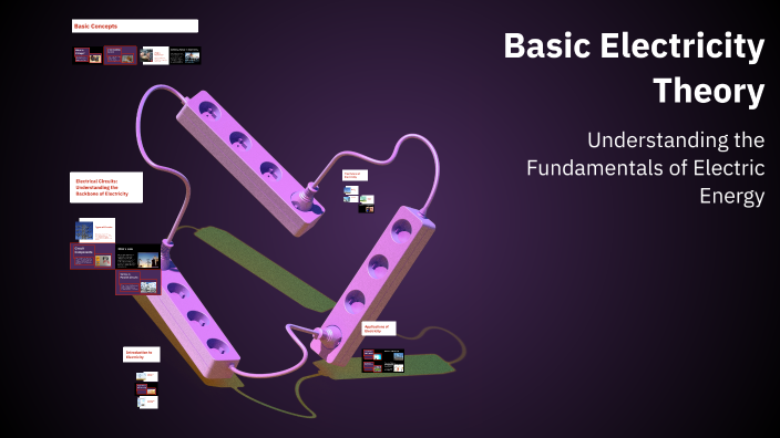 Basic Electricity Theory by Mac Lightbourn on Prezi
