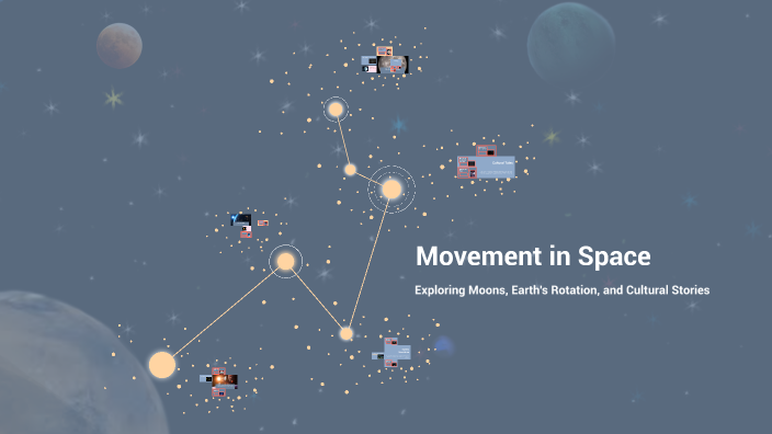 Movement in Space by Shaina Farrell on Prezi