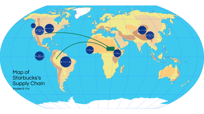 starbucks supply chain by Kaylee Yi Heng Huang on Prezi