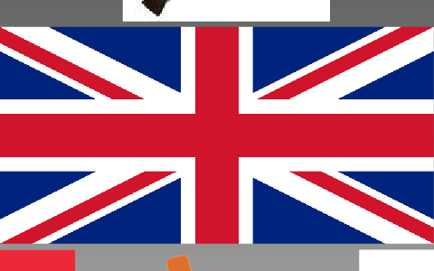 world war 1 by usman ghaffar on Prezi