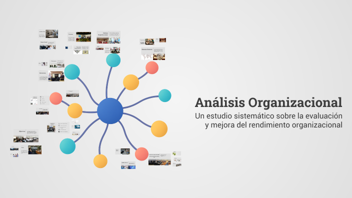 Análisis Organizacional by Leidy Johana Becerra Roa on Prezi