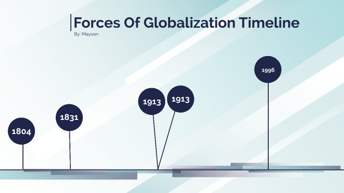 Forces of globalization by MAYSON NEVERS on Prezi