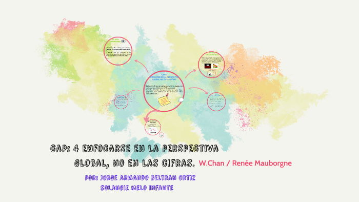 enfocarse en la perspectiva global no en las cifras. by Sol angie ...