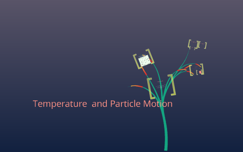 Temperature and Particle Motion by Richard Kesseli on Prezi