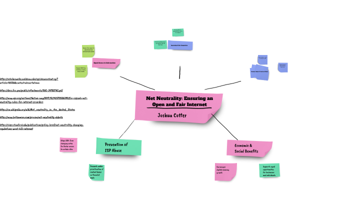 Net Neutrality Mind Map by Joshua Cotter on Prezi