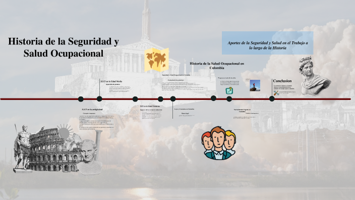 History of Occupational Health and Safety by Mauricio Macana Gonz lez on Prezi