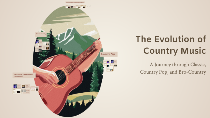 The Evolution of Country Music by Sonamjit Kaur on Prezi