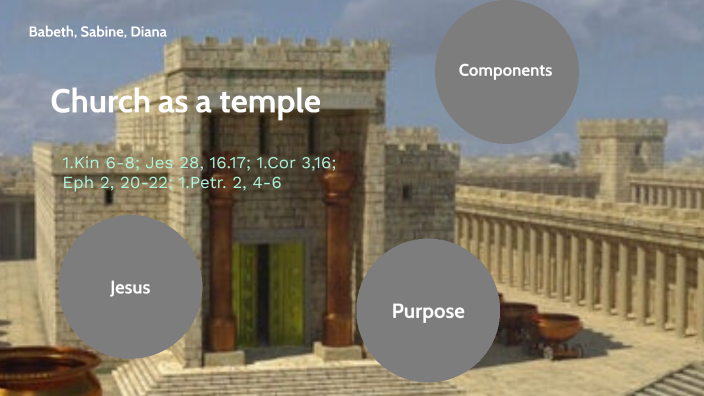 Church as a temple by Diana F. on Prezi