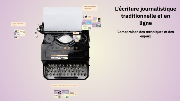 L'écriture journalistique traditionnelle et en ligne by Nora Legrand on ...