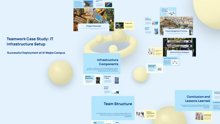 Teamwork Case Study: IT Infrastructure Setup by on Prezi