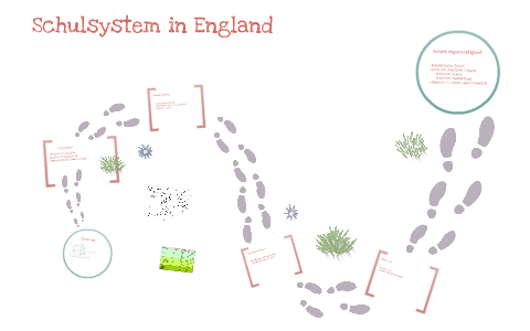 Schulsystem England by Felix Krukenberg on Prezi