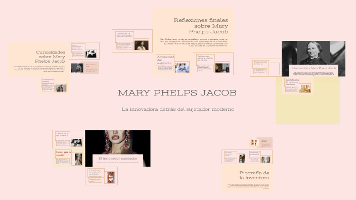 MARY PHELPS JACOB by Roza Camps on Prezi