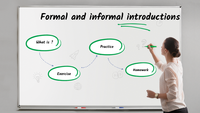 Formal and Informal Introductions Greetings and Leave-takings. by Sofia ...