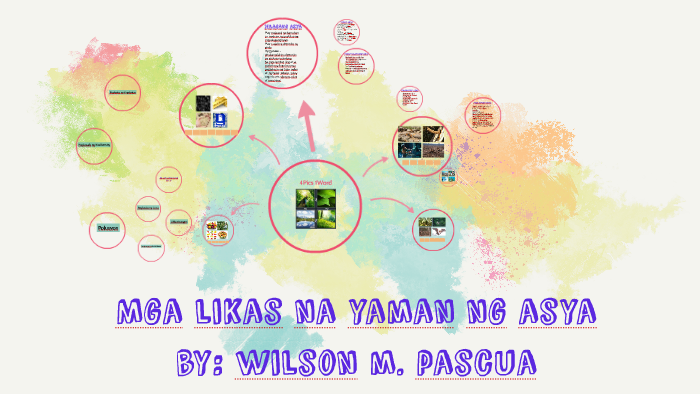 Mga likas na yaman ng asya by Wilson Pascua on Prezi