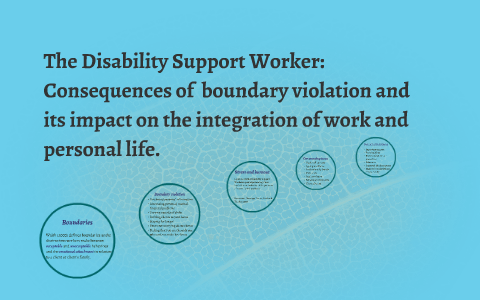 The Disability Support Worker: Consequences of boundary vio by Fiona ...