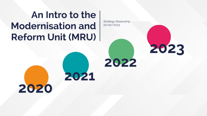 MRU Strategy Basecamp by Joe Torjussen on Prezi