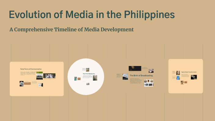 Evolution of Media in the Philippines by KÀRĹ JØHŅ on Prezi