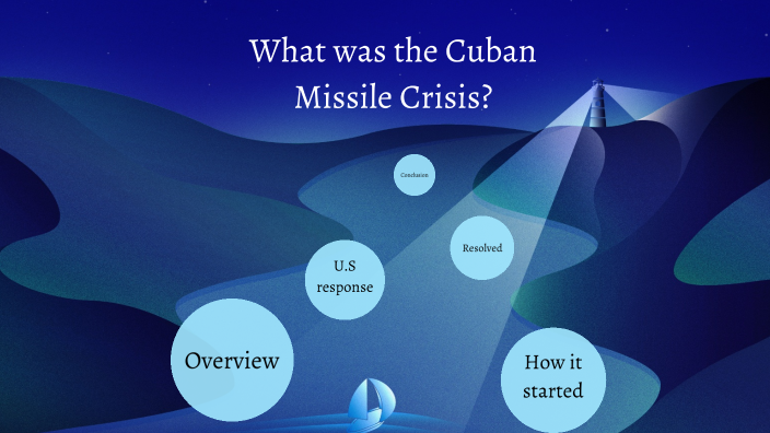 What was the Cuban Missile Crisis? by Anna Kranz on Prezi