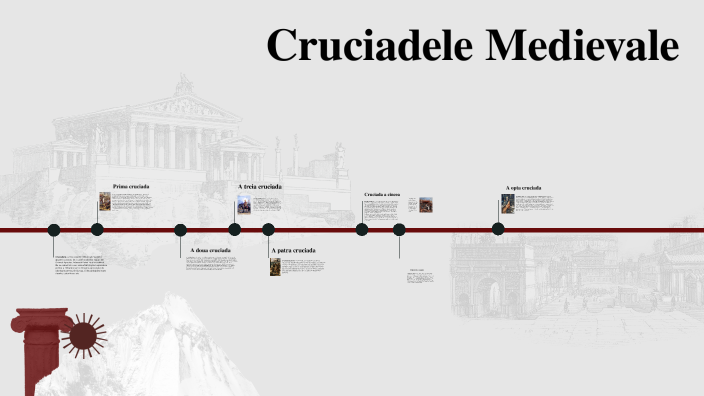 Cruciadele Medievale by DARIA-IOANA COTELEA on Prezi