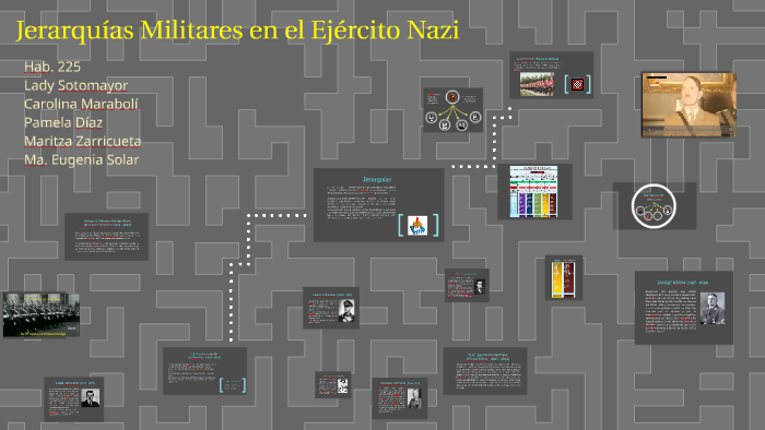 Jerarquías Militares en el Ejército Nazi by maria eugenia solar godoy ...