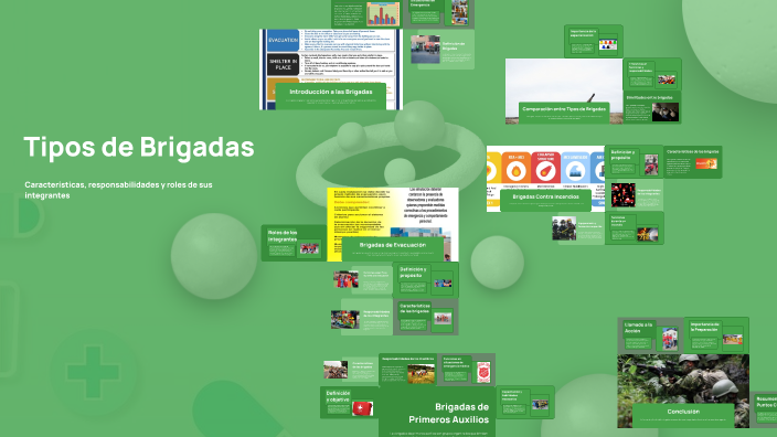 Tipos de Brigadas by Duany Rodriguez on Prezi