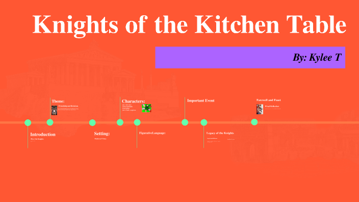 Knights of the Kitchen Table by kylee taylor on Prezi