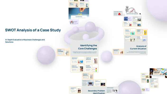 SWOT Analysis of a Case Study by Rajah Gill on Prezi