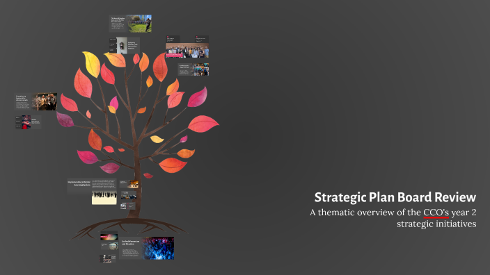 Strategic Plan Board Review by York Moore on Prezi
