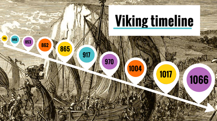 Viking timeline by Quinten Berghe on Prezi