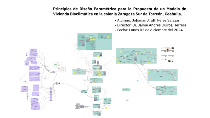 Análisis Bioclimático Paramétrico by JOHANAN ARATH PEREZ SALAZAR on Prezi