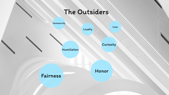 The Outsiders Project Part 2 by EverythingTanishk on Prezi