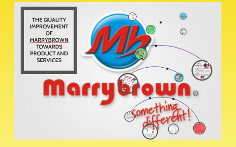 THE QUALITY IMPROVEMENT OF MARRYBROWN TOWARDS PRODUCT AND SE by LUQ INA ...