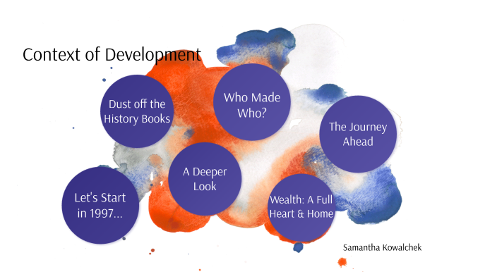 Context of Development by sam kay on Prezi
