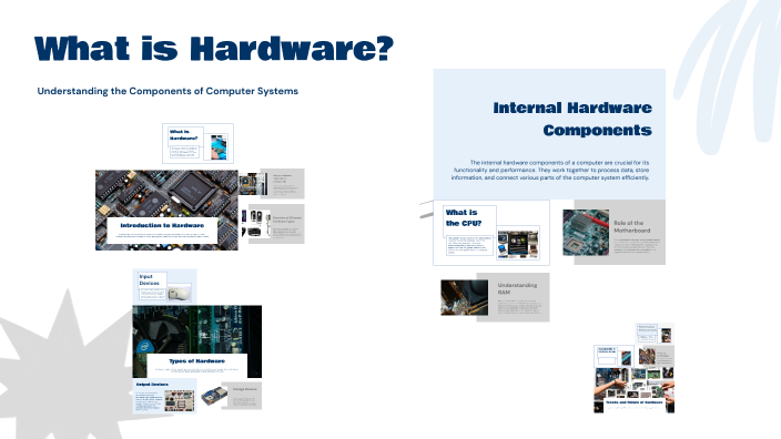What is Hardware? by shivam . on Prezi