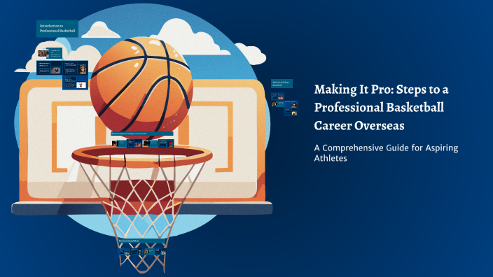 Making It Pro: Steps to a Professional Basketball Career Overseas by ...