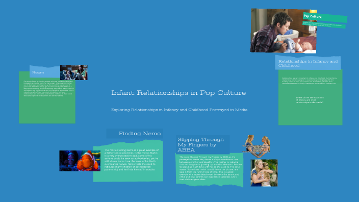 Infant Relationships in Pop Culture by Kayla Jackson on Prezi