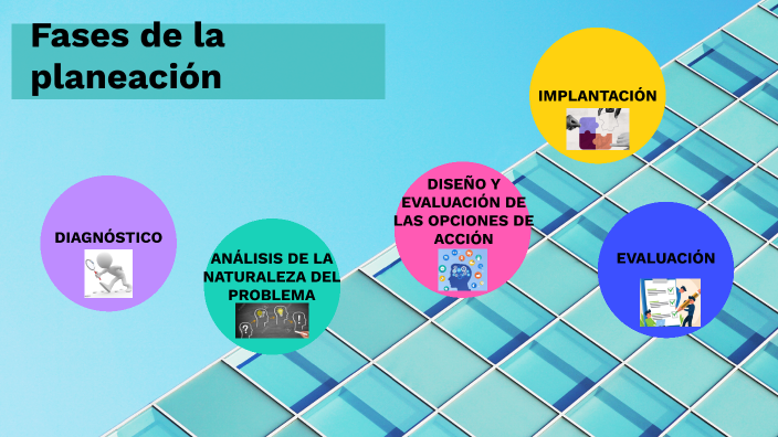 FASES DE LA PLANEACIÓN by Aracely García on Prezi