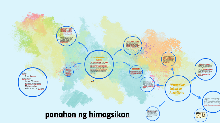 panahon ng himagsikan by Joseph Fabian on Prezi