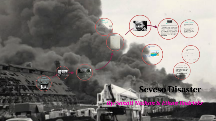 Seveso Disaster by Sonali Nathan on Prezi