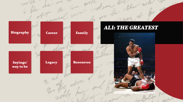 Ali: The Greatest by Liam Franco Spratt on Prezi