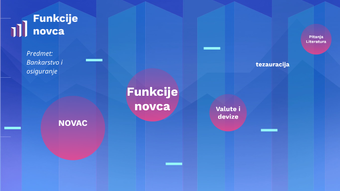Funkcije suvremenog novca by Anita Grgić on Prezi