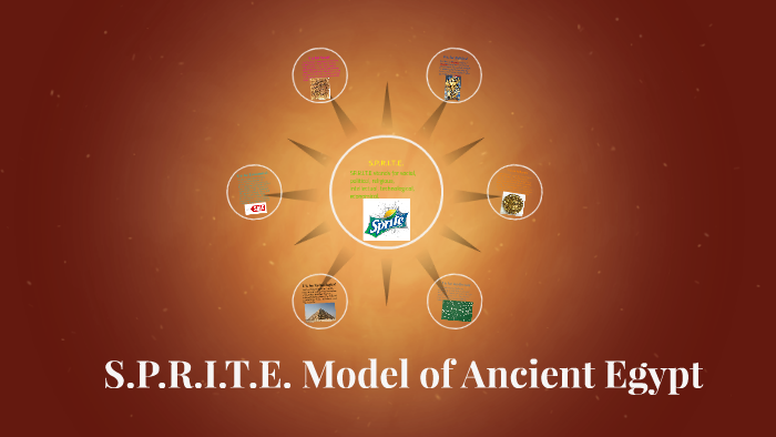 S.P.R.I.T.E. Model of Ancient Egypt by Blake Livesay on Prezi
