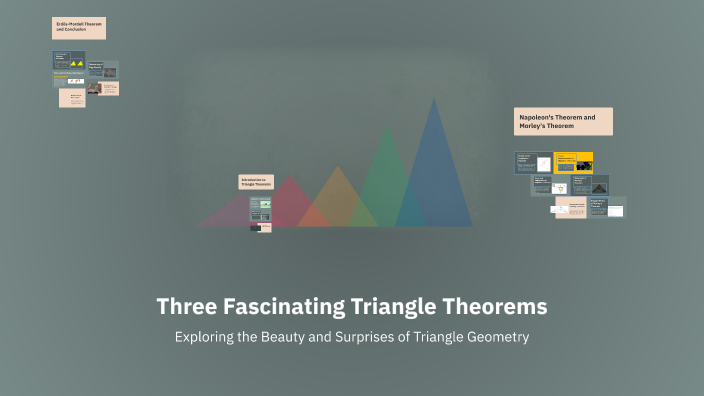 Three Fascinating Triangle Theorems by Cohen Echeverry (Student) on Prezi