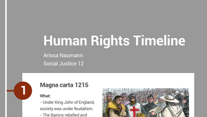 human rights timeline by Arissa Naumann on Prezi Design