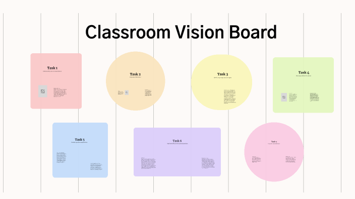 Classroom vision board by Dejza Sims on Prezi