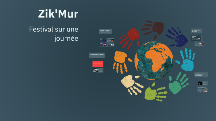 Zik'Mur by louison Feroul on Prezi