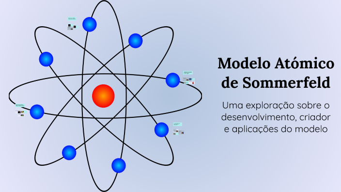 Modelo Atómico de Sommerfeld by Bruna Klein on Prezi