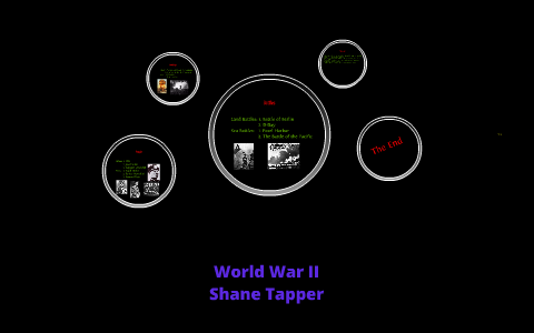 World War II by Shane Tapper on Prezi
